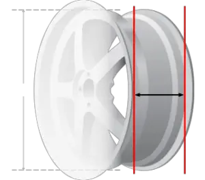 255/60R15 In Inches - Tire Size & Rim Fitment Guide